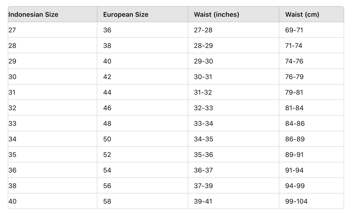 Size Wise: Your Ultimate Guide to Indonesian Clothing and Footwear ...