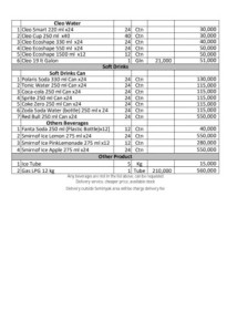 Delivery of bottled drinking water to your home in Bali - Bali.live