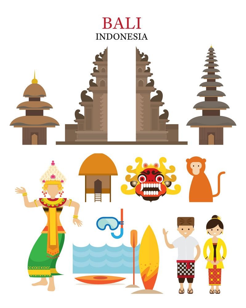 The Unique Language of Bali: How Balinese Differs from Bahasa Indonesia ...