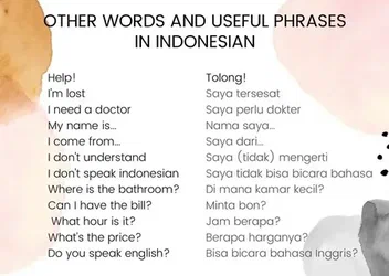 The Unique Language of Bali: How Balinese Differs from Bahasa Indonesia ...
